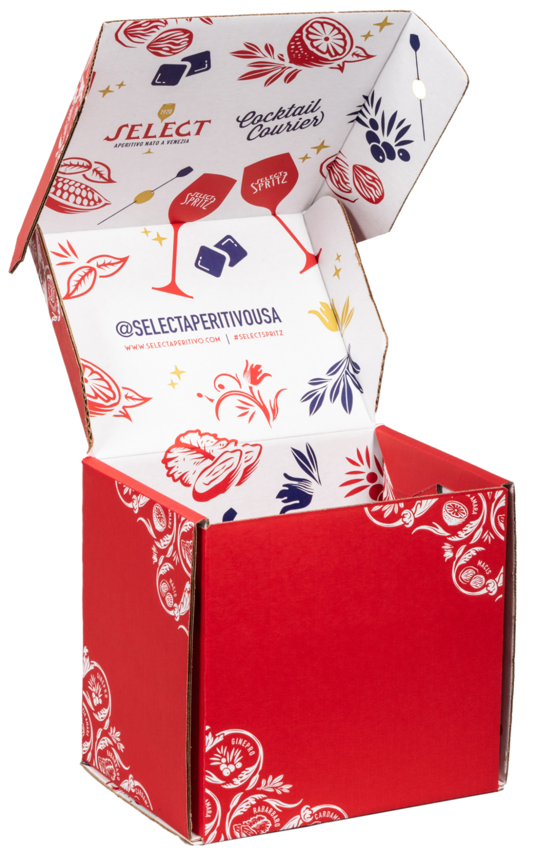 Request A Quote | Custom Packaging Design for Retail or Shipments